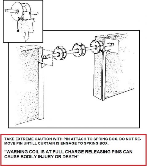 How to Install Roll Up Door - Industrial Door Solution