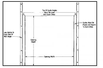 How to Install Roll Up Door - Industrial Door Solution